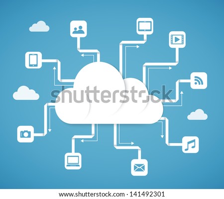 Cloud Computing Technology Abstract Scheme Eps10 Stock Vector 141489301 ...